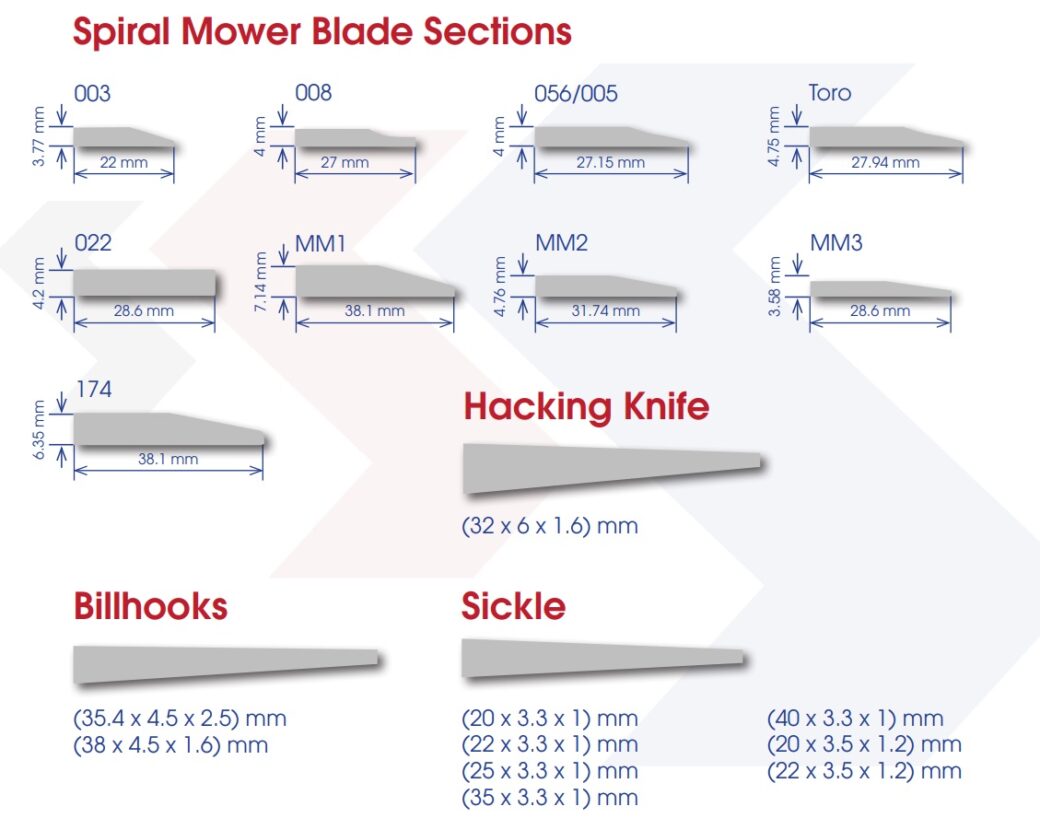 Edge Tool Sections - Special Steel Sections Ltd