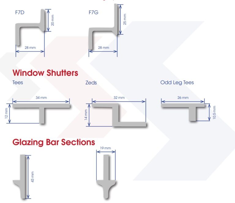 Window Sections - Special Steel Sections Ltd