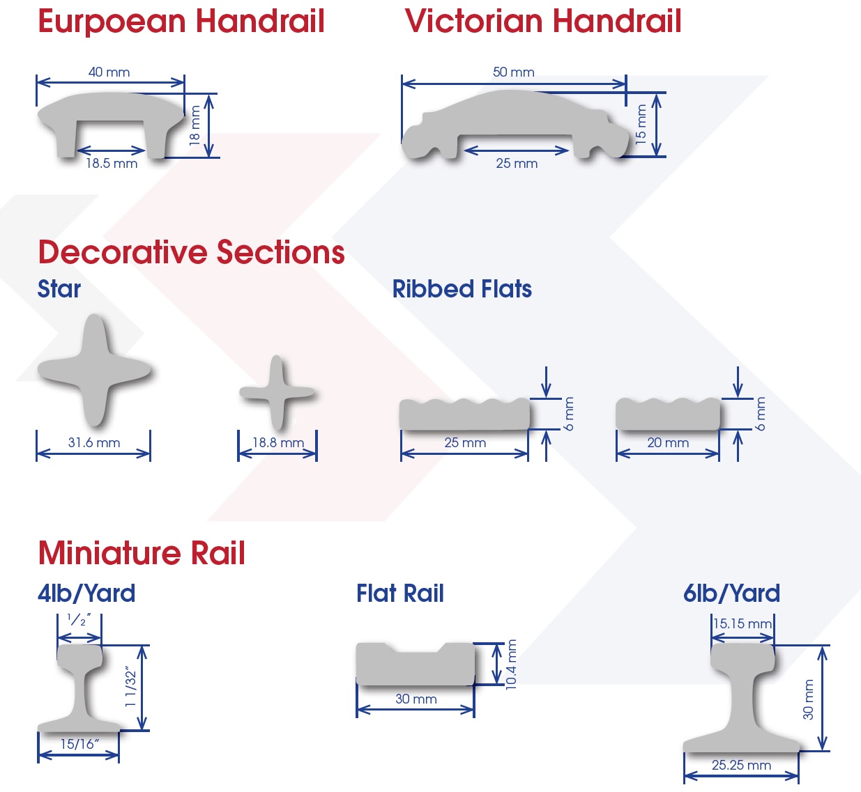 Handrail Sections - Special Steel Sections Ltd