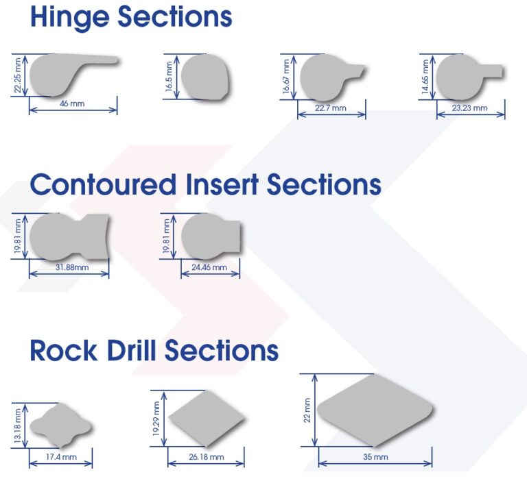 Hinge Sections - Special Steel Sections Ltd