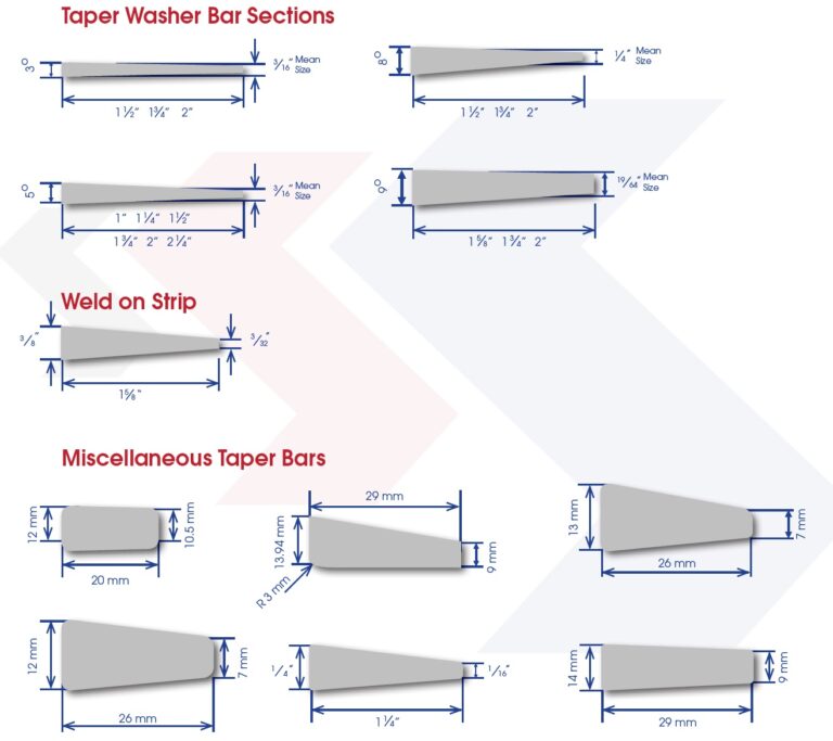 Taper Sections - Special Steel Sections Ltd