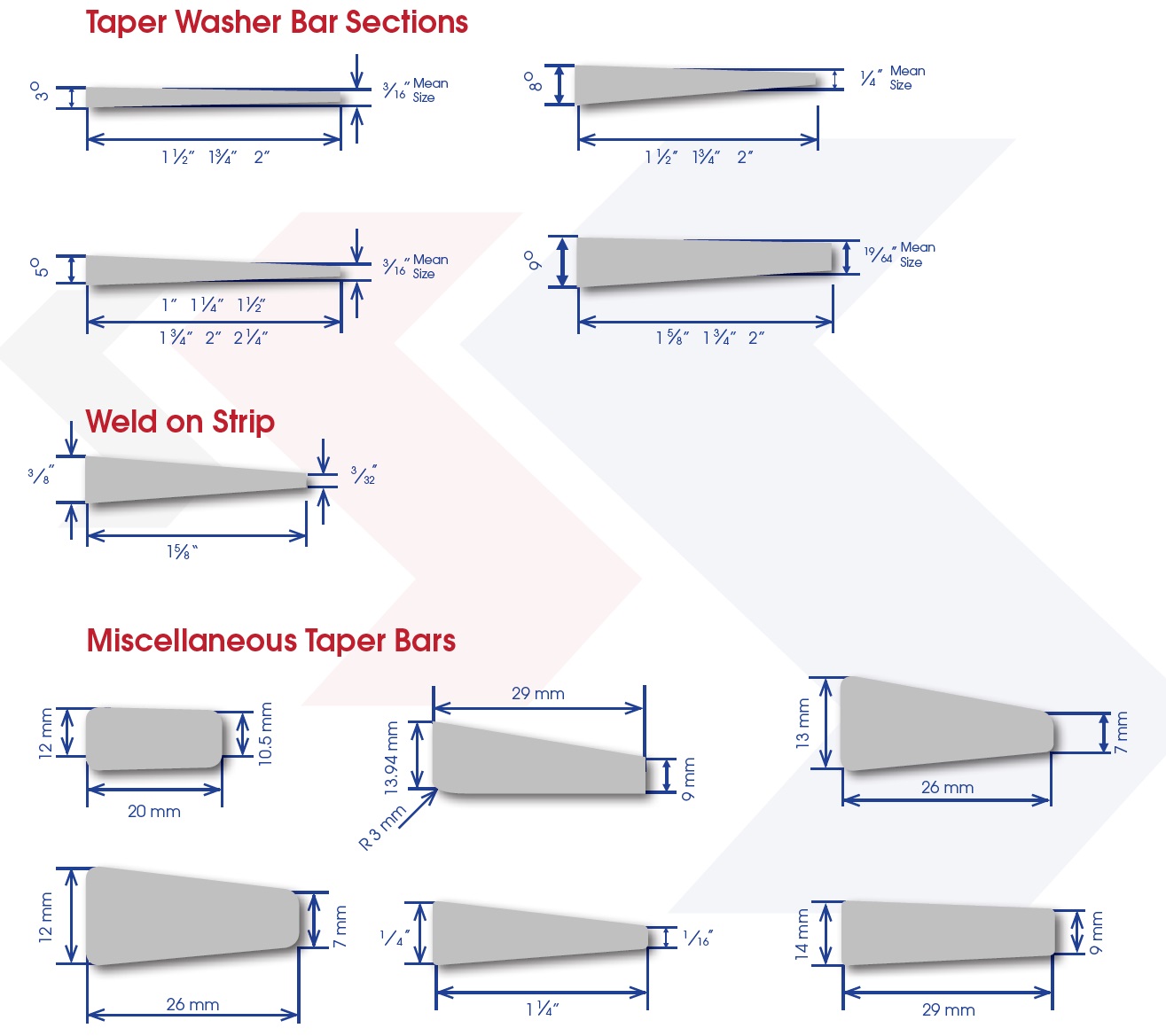 Taper Sections - Special Steel Sections Ltd